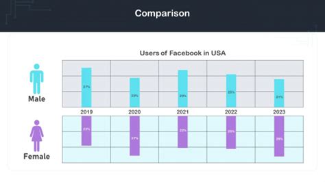 Incident Response Playbook Powerpoint Templates Slides And Graphics