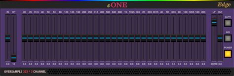 One Ultimate Eq Stereo Edge