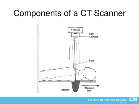 PPT CT Scanning Components And Generation Details PowerPoint Presentation ID