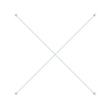 St Node Bug Issue R Spatial Sf GitHub