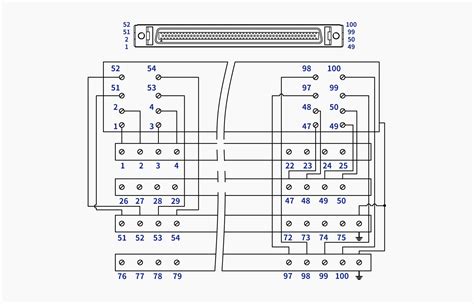 Interface Modules Making Industrial Communication Easy