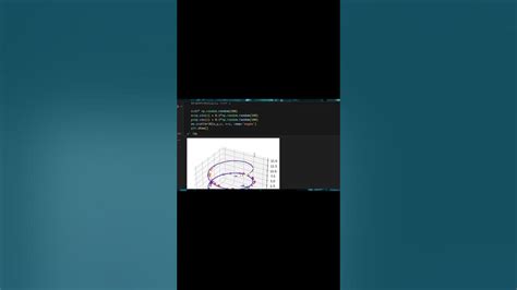Three Dimensional Points And Lines In Python 3d Geometry