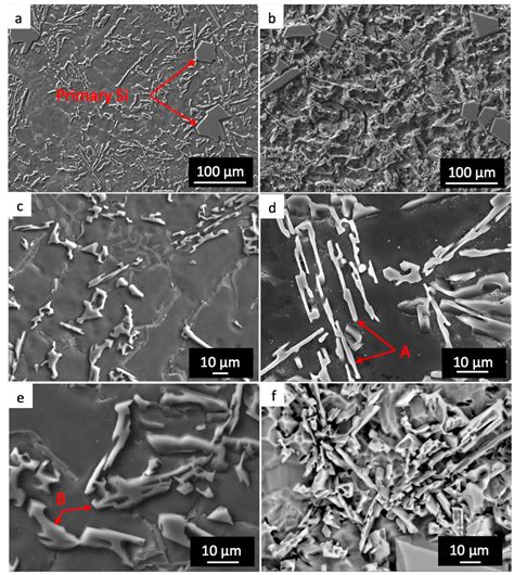 Effect Of Rapid Quenching On The Solidification Microstructure Tensile