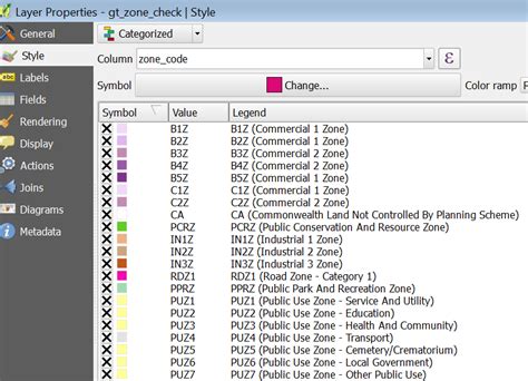 Using Attribute Data For Legend Labeling In Qgis Geographic