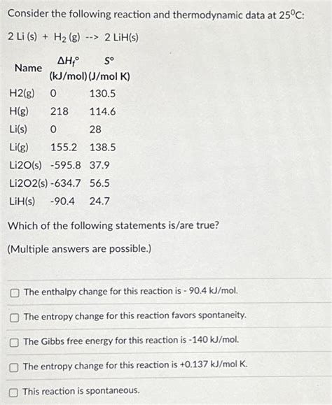 Solved Consider The Following Reaction And Thermodynamic