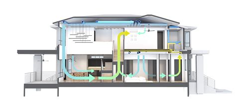 What Is Oasys Panasonic North America United States