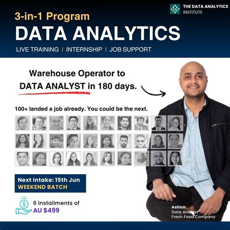 the data analytics institute on linkedin dataanalytics jobready