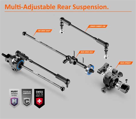 Ecco La Nuova Xray XT Automodel Net