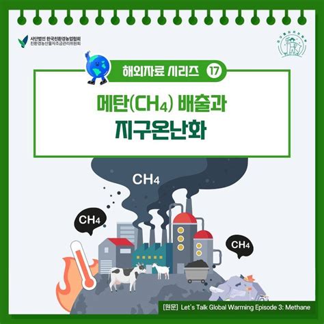 메탄배출과 지구온난화