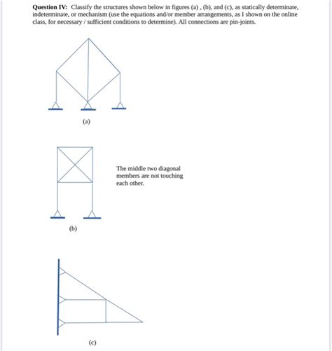 Solved Question Iv Classify The Structures Shown Below In