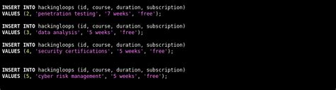 Why These Are The Best Database Sql Commands