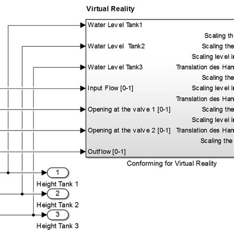 using the vr toolbox in the matlab the important variables of the