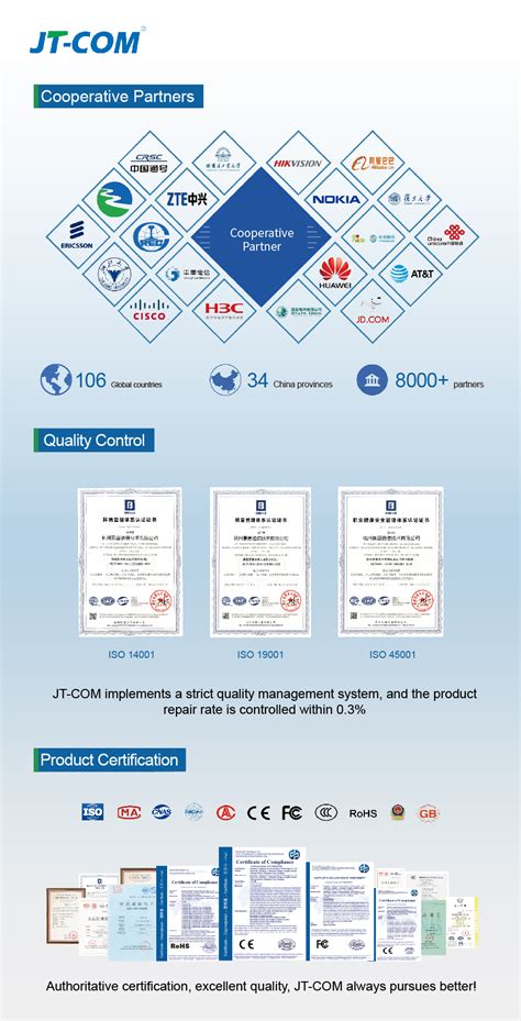JT COM Series Industrial Grade Port Mbps Ethernet Switch Shopee Malaysia