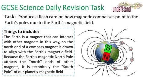 GCSE Science Daily Revision Task 234 Gcse Science Science Daily