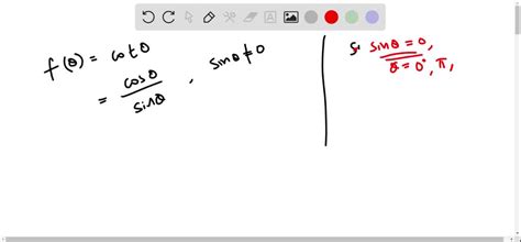 solved for what numbers θis f θ cotθnot defined