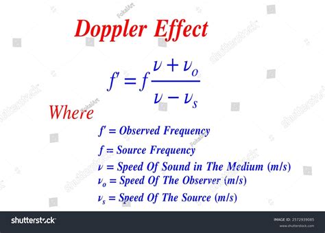 Doppler Effect Formula Over 14 Royalty Free Licensable Stock