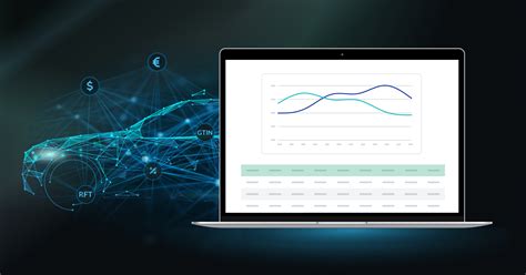 AI Powered Pricing Maximize Profits With AI Powered Pricing