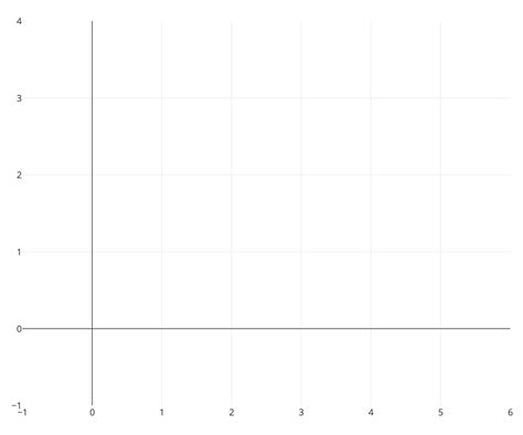 Area Plots Not Supported Using Area · Issue 169 · Plotlyplotlymatlab · Github