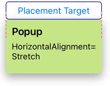 DXPopup Class Mobile UI Controls DevExpress Documentation
