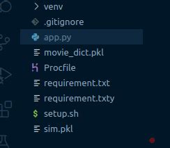 GitHub Ajay Nikumbh Movie Recommendation System
