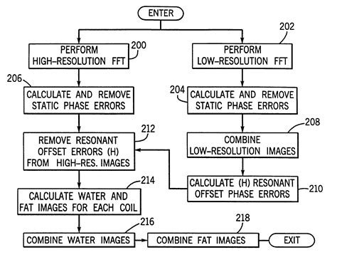Nmr Data Patented Technology Retrieval Search Results Eureka Patsnap
