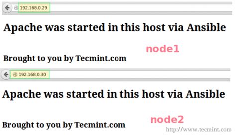 How To Use Ansible Playbooks To Automate Complex Tasks On Multiple Remote Servers Part