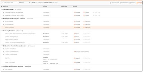 Management Interface Gui Inaccessible How To Access From Mgmt Port Or