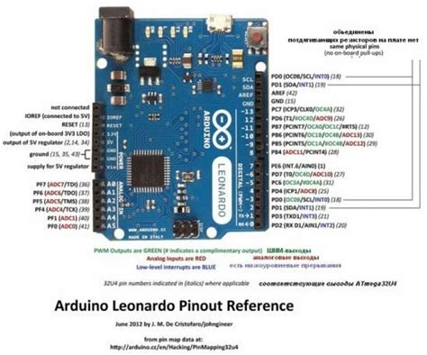 Arduino Leonardo Board 5v At Best Price In New Delhi Id 2855852062248