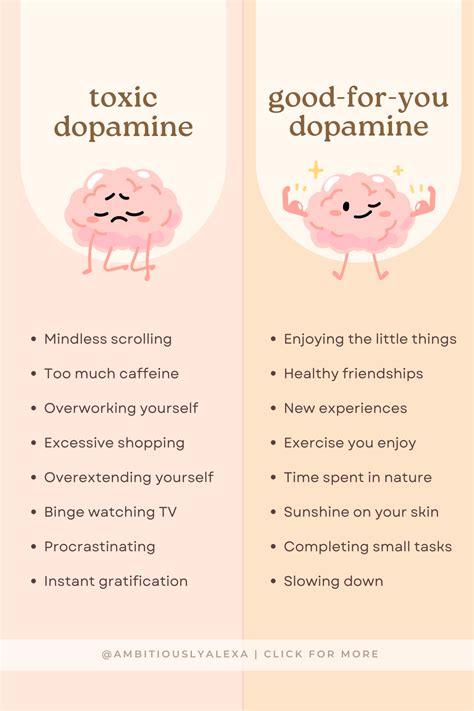 Increase Dopamine Artofit