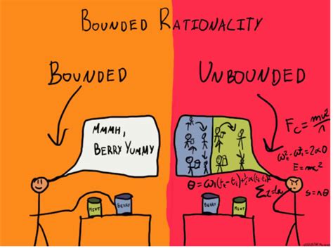 Ai And Ml Section 1 Module Overview Flashcards Quizlet