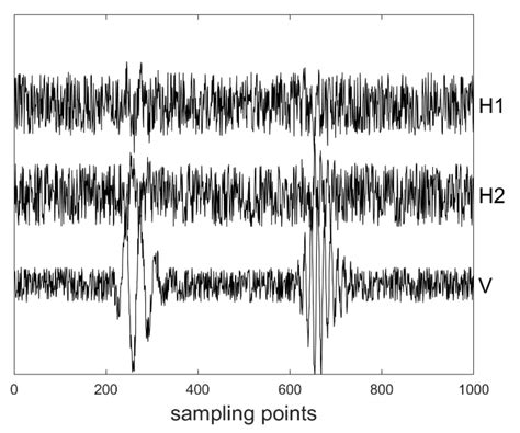Three Component Microseismic Data Denoising Based On Re Constrain