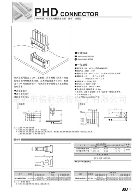供应sphd 001t P0 5端子，磷青铜镀锡，jst原厂正品。 阿里巴巴