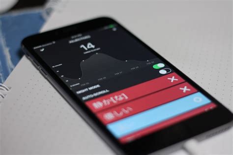 An Adaptive Scrollable Graph View For Ios To Visualise Simple Discrete
