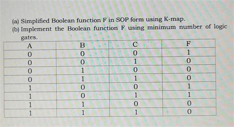 Solved A Simplified Boolean Function F In SOP Form Using Chegg