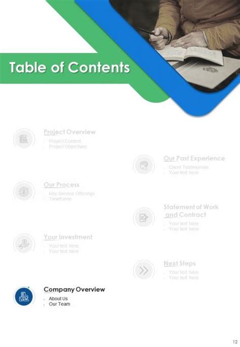 A4 Online Content Writing Proposal Template Presentation Graphics