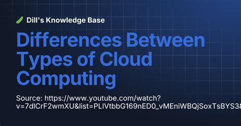 Differences Between Types Of Cloud Computing Dills Knowledge Base