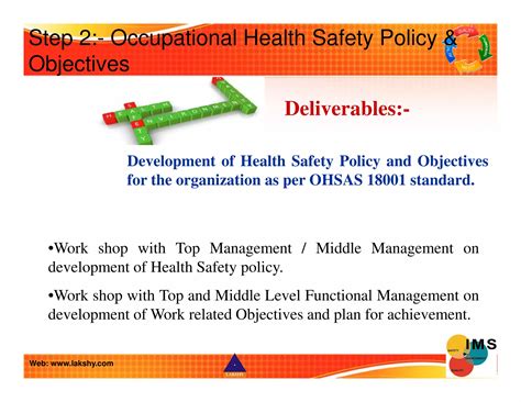 Ims Integrated Management System Implementation Steps Lakshy Rev00