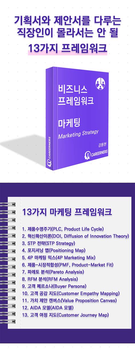 마케팅 비즈니스 프레임워크 경영경제 전자책 리디