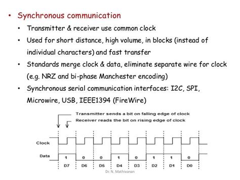 Asynchronous Serial Communication And Standards