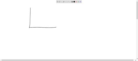 Solved Which Graph Best Represents The Relationship Between The Kinetic Energy K E Of A