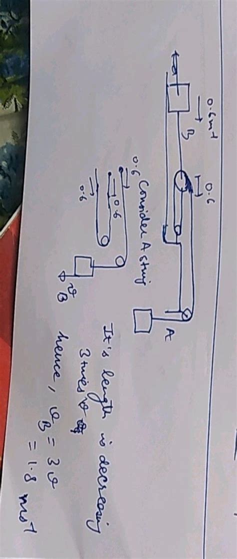 d4 if block a has a velocity of 0 6 m s to the right determine the