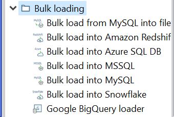 Pentaho 9 4 BigQuery Input Output Pentaho