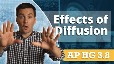 Acculturation Vs Assimilation For Ap Human Geography Success