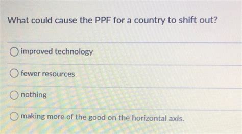 Solved What Could Cause The Ppf For A Country To Shift O