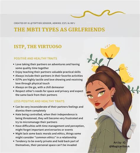 Istp Girlfriend Istp Personality Mbti Personality Myers Briggs