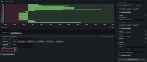 Threshold Color For Bar Chart Not Working Bar Chart Panel Grafana Labs Community Forums