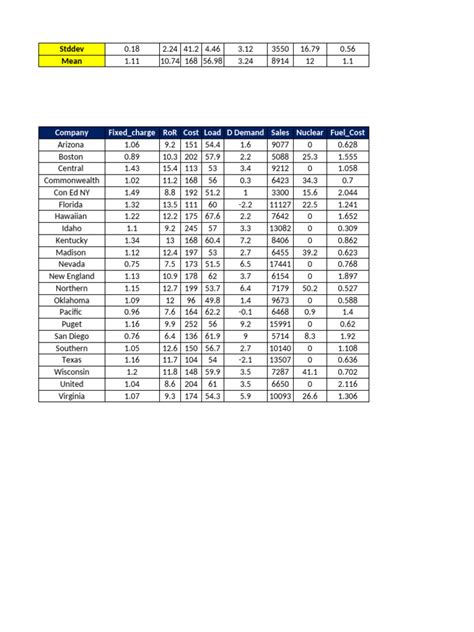k means clustering pdf