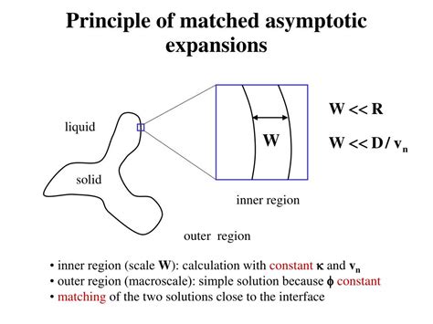 Ppt Simulations Of Solidification Microstructures By The Phase Field Method Powerpoint