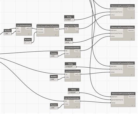 Taking A Return Trip From Revit To Excel Using Dynamo Revitau