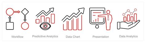 premium vector a set of 5 data analytics icons as workflow predictive analytics data chart